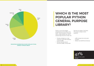 Data Science Skills Study 2019 by AIM And Imarticus Learning | PDF