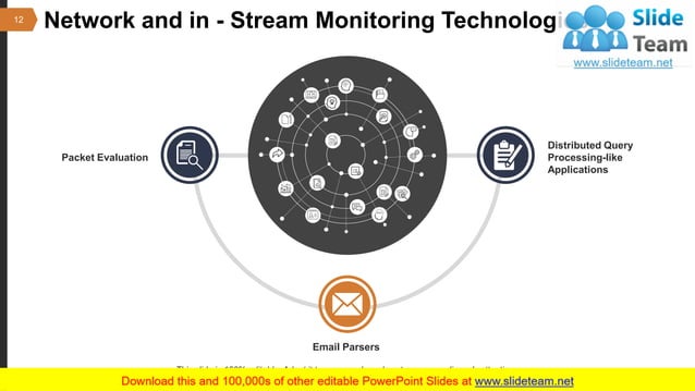 Data Science Sources PowerPoint Presentation Slides | PPT