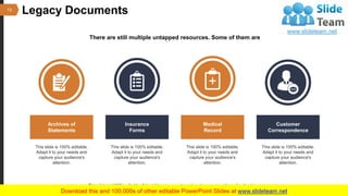 Data Science Sources PowerPoint Presentation Slides | PDF