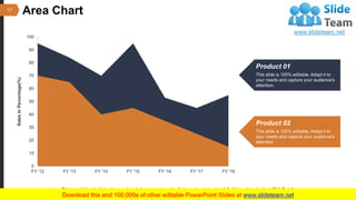 Data Science Sources PowerPoint Presentation Slides | PDF