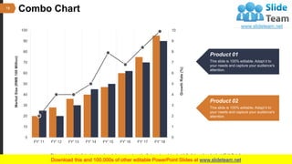 Data Science Sources PowerPoint Presentation Slides | PDF