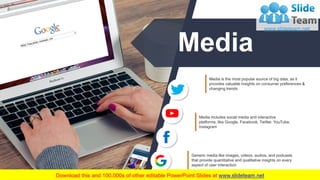 Data Science Sources PowerPoint Presentation Slides | PDF