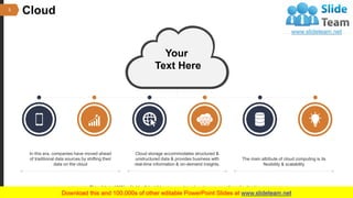Data Science Sources PowerPoint Presentation Slides | PDF