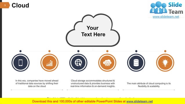 Data Science Sources PowerPoint Presentation Slides | PPT
