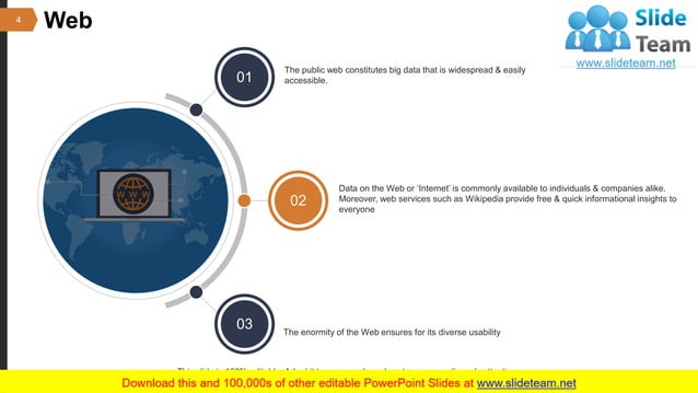 Data Science Sources PowerPoint Presentation Slides | PPT