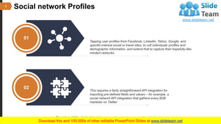Data Science Sources PowerPoint Presentation Slides | PDF