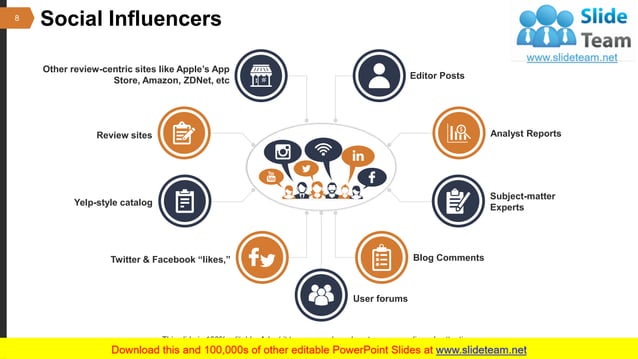 Data Science Sources PowerPoint Presentation Slides | PPT