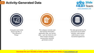 Data Science Sources PowerPoint Presentation Slides | PDF