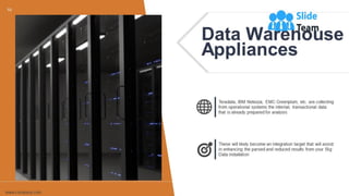 Data Science Sources Powerpoint Presentation Slides | PPT