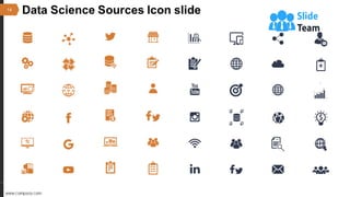 Data Science Sources Powerpoint Presentation Slides | PPT