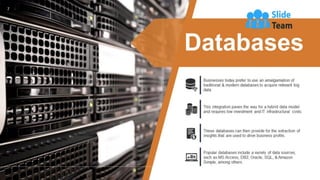 Data Science Sources Powerpoint Presentation Slides | PPT