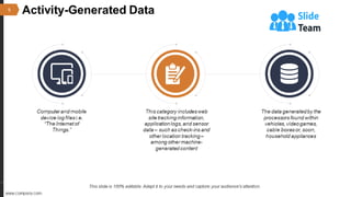 Data Science Sources Powerpoint Presentation Slides | PPT