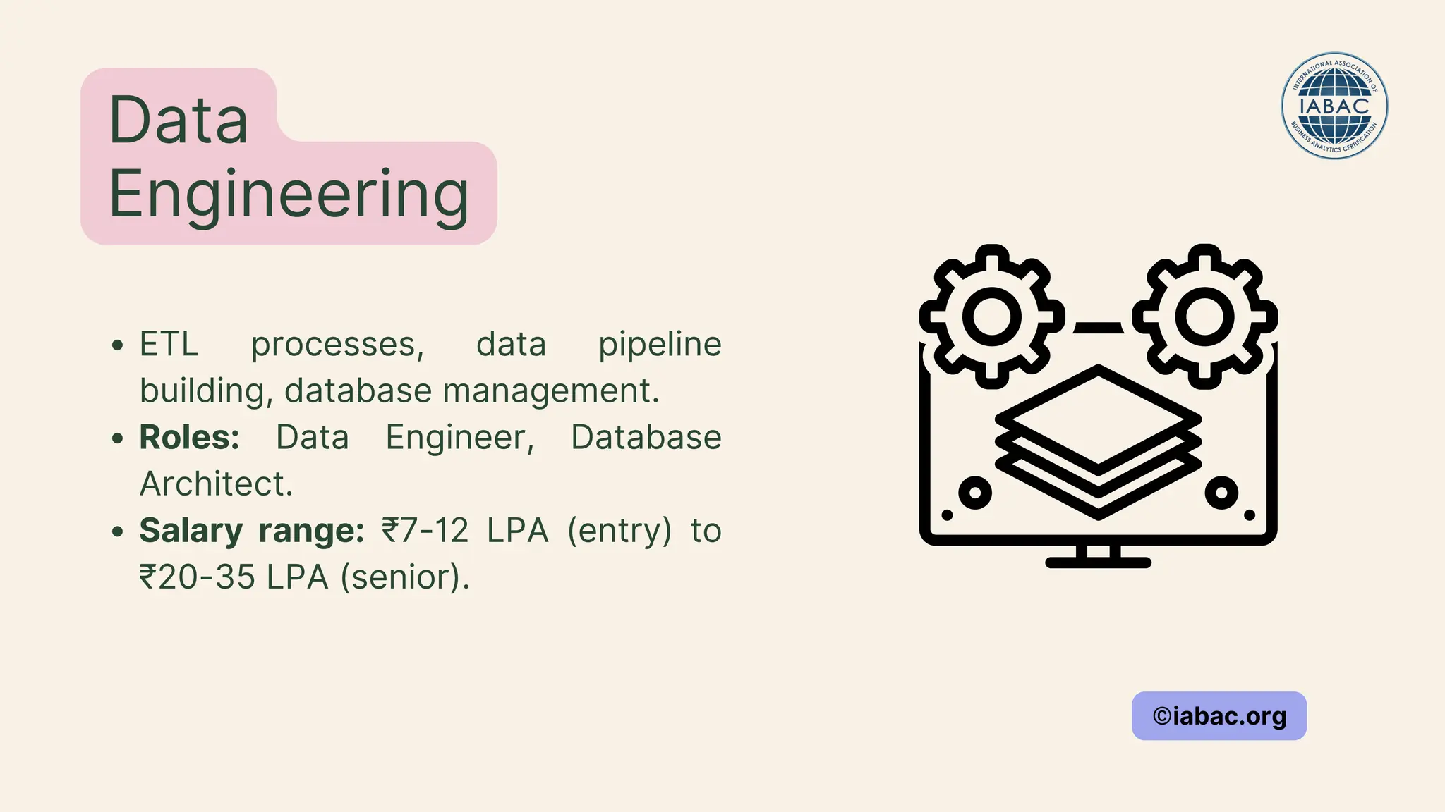 Data Science Specializations in India.pdf