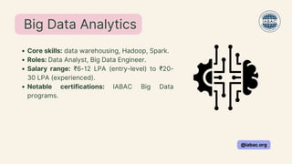 Data Science Specializations in India .pdf