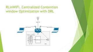 RLinWiFi: Optimizing network throughput with Deep Reinforcement ...