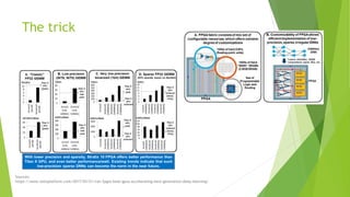 RLinWiFi: Optimizing network throughput with Deep Reinforcement ...