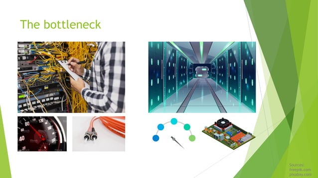 Rlinwifi Optimizing Network Throughput With Deep Reinforcement