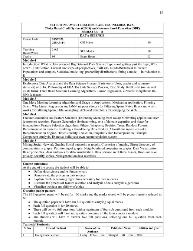 Data Science Syllabus Pdf 