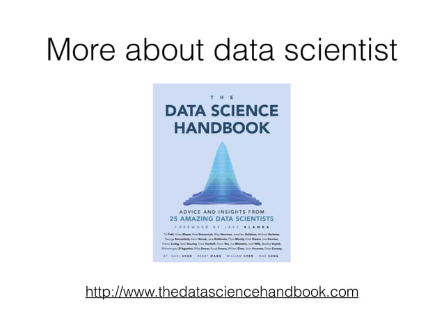 Understanding Data Science and Why It's So Important | PPT