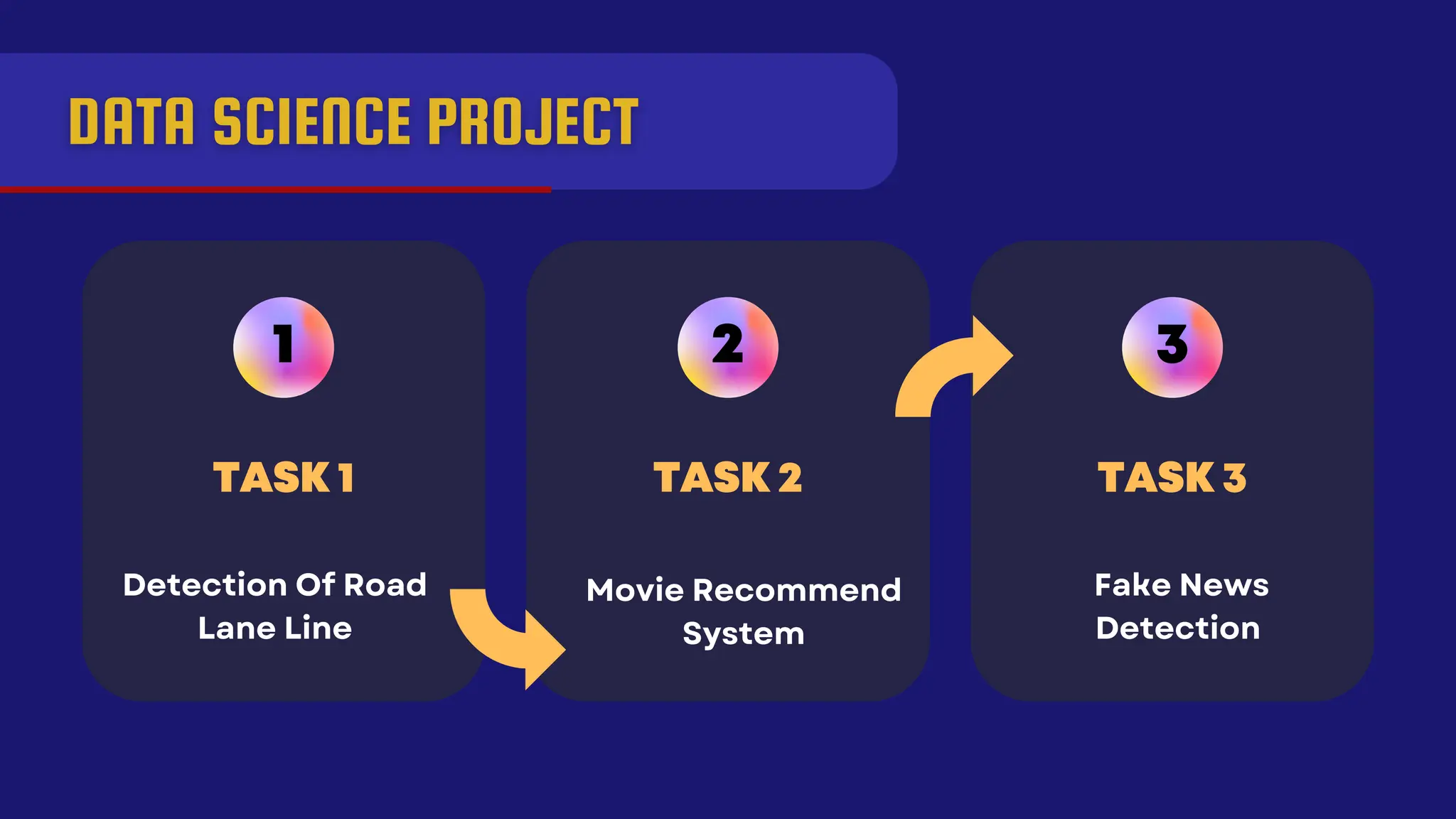 Data Science Task.pdf by the topper world | PPT