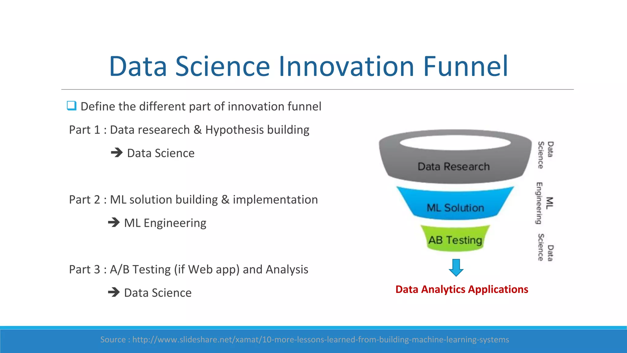 Data science technology overview | PPT