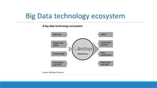 Data science technology overview | PPT