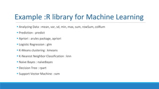 Data science technology overview | PPT
