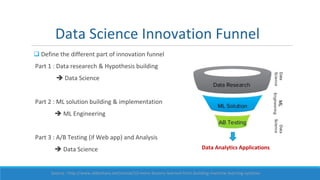 Data science technology overview | PDF
