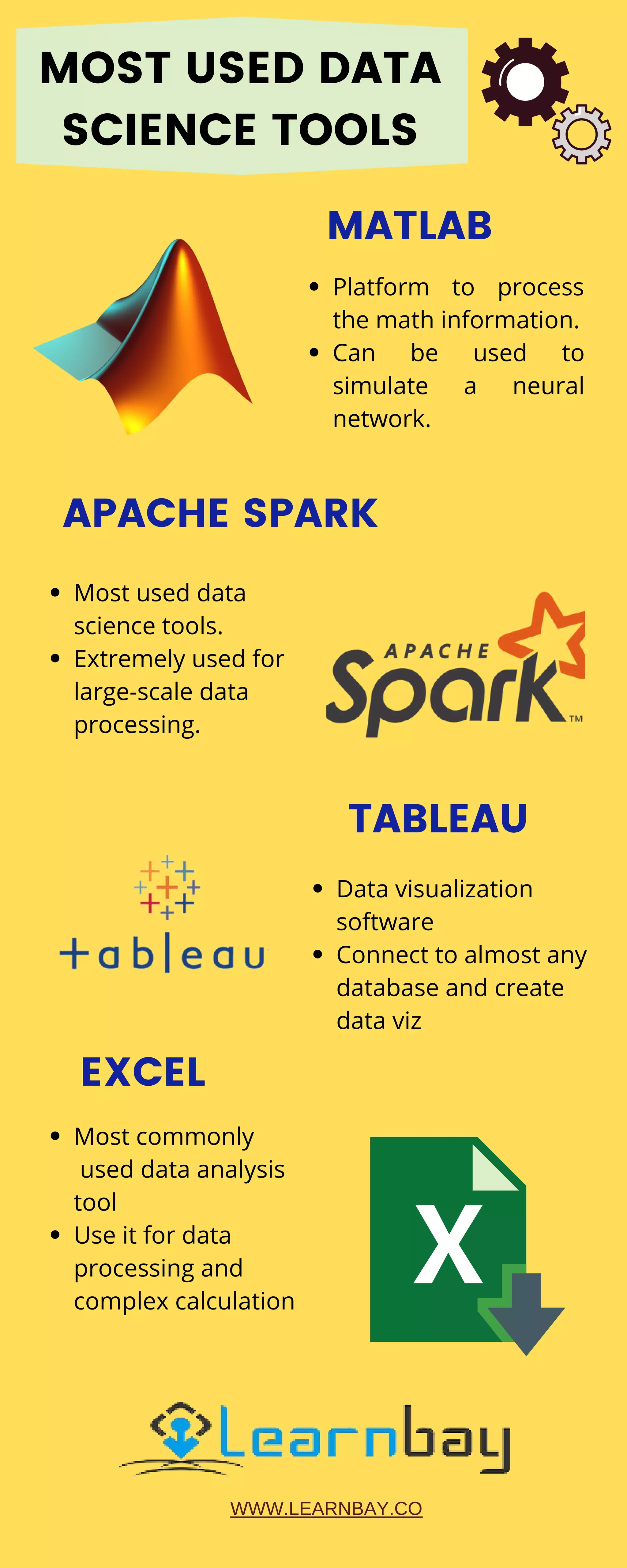 DATA SCIENCE TOOLS.pdf