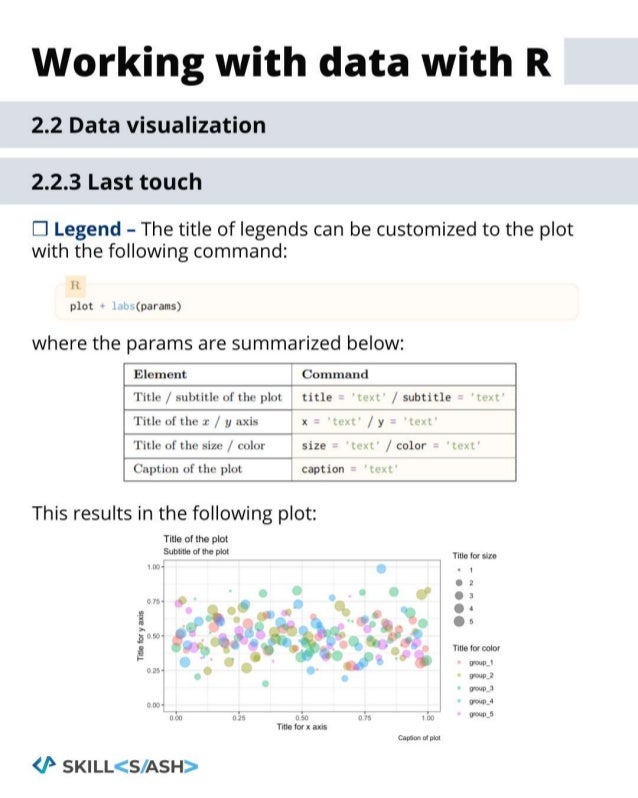 Data Science Tools - 6.pptx