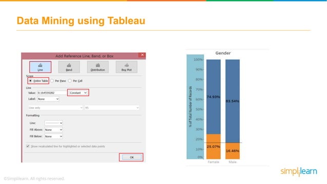 Data Science Training | Data Science For Beginners | Data Science With ...