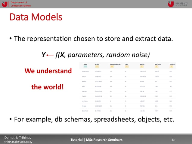 The Data Science Process: From Mining Raw Data to Story Visualization ...