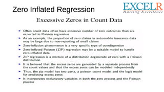 Data science types_of_poisson_regression | PPT