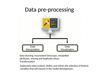 Data Science_Unit-1.2 part - 2 of intro.pptx