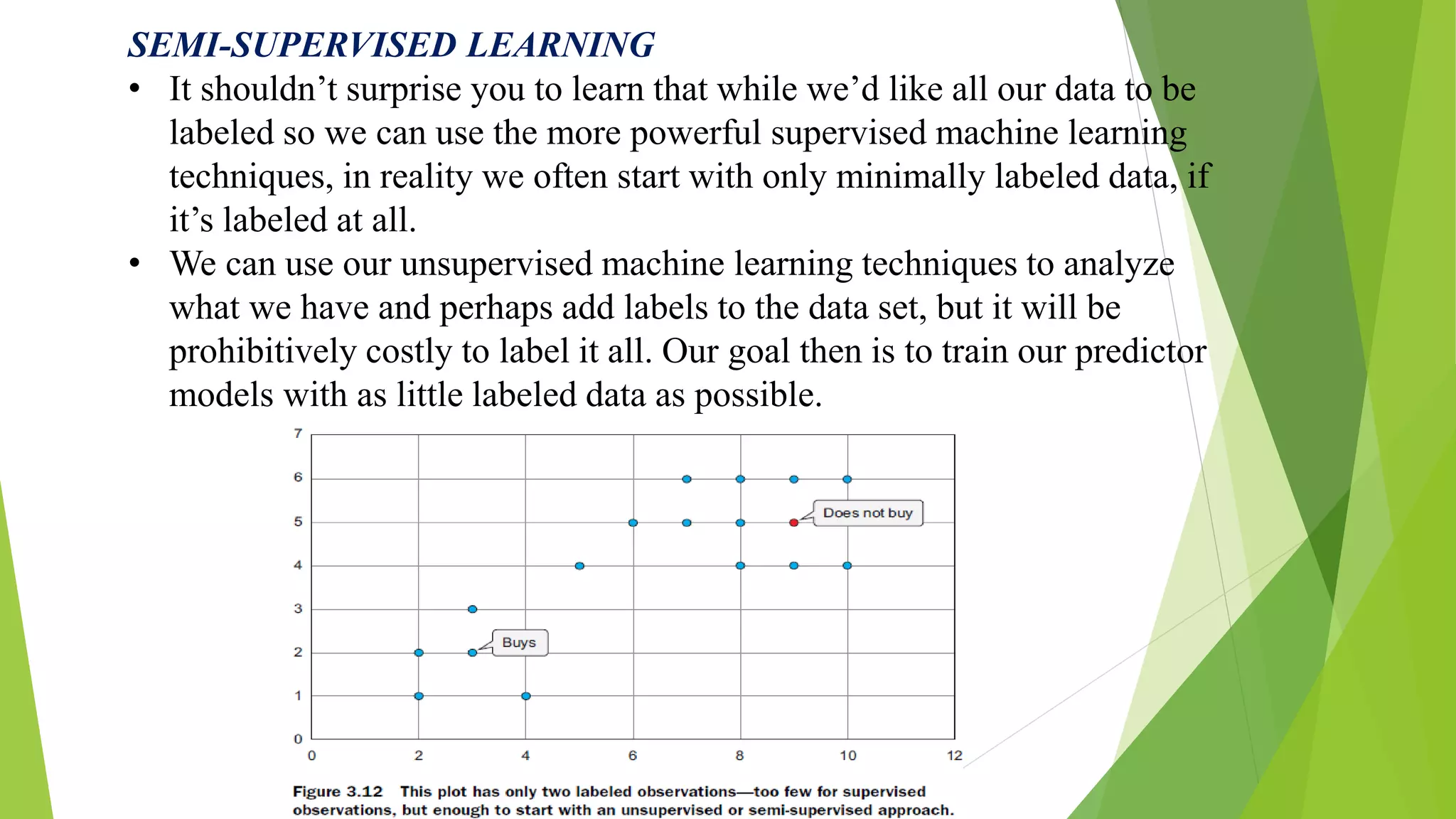 Data science unit1 | PPTX