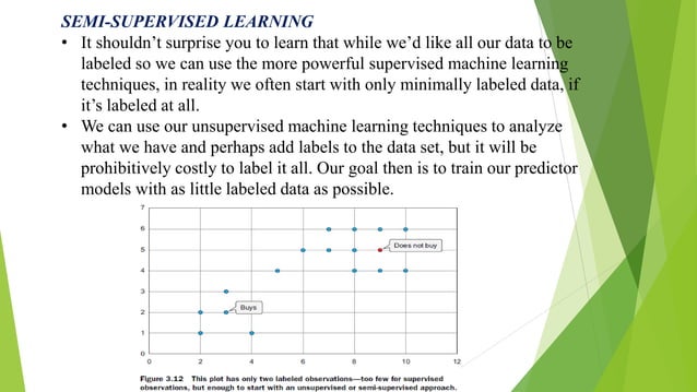 Data science unit1 | PPTX