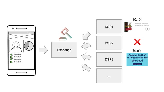 Data Science Use Cases And Tools Ppt 