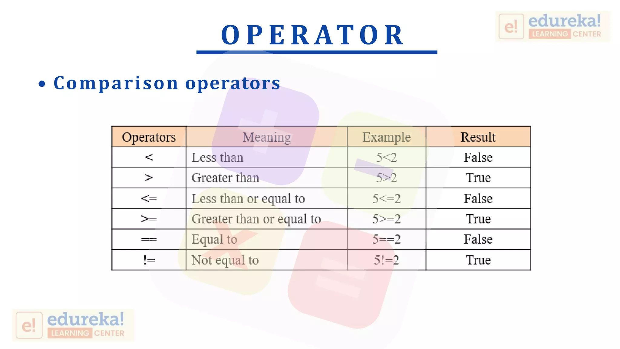 Data Science Using Python.pptx