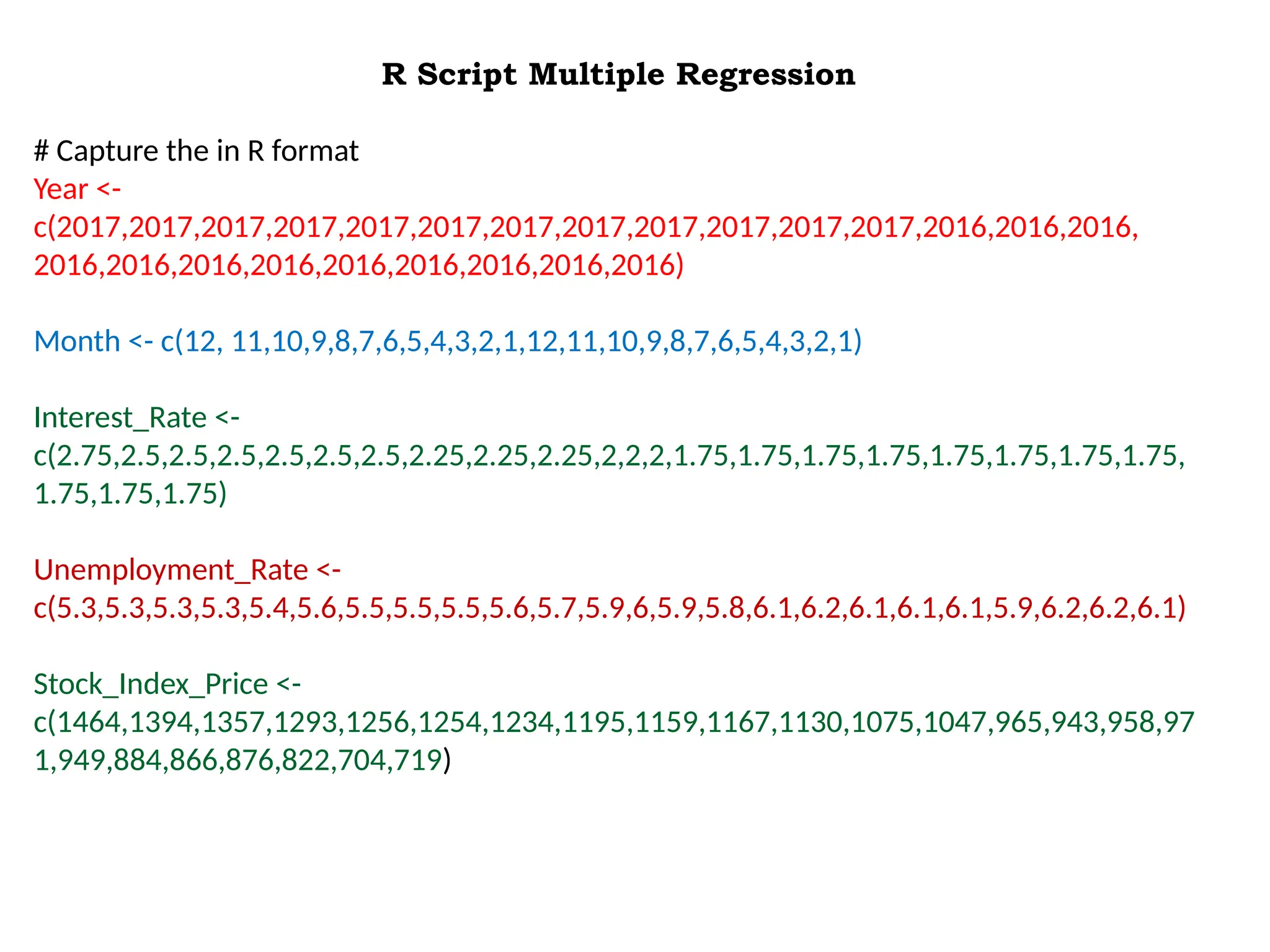 DataScienceUsingR-Dr.P.Rajesh.PRESENTATION | PPT