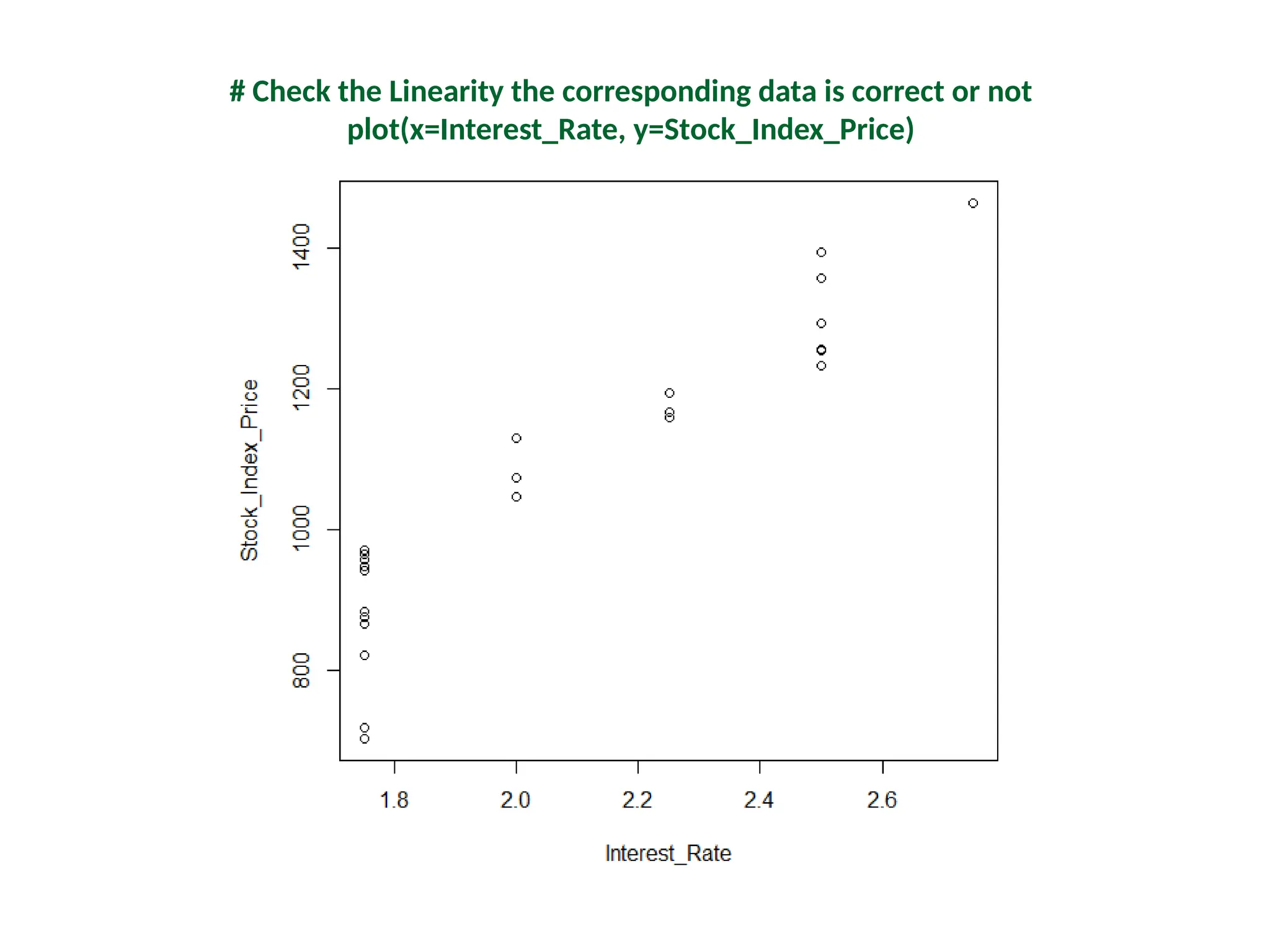DataScienceUsingR-Dr.P.Rajesh.PRESENTATION | PPT