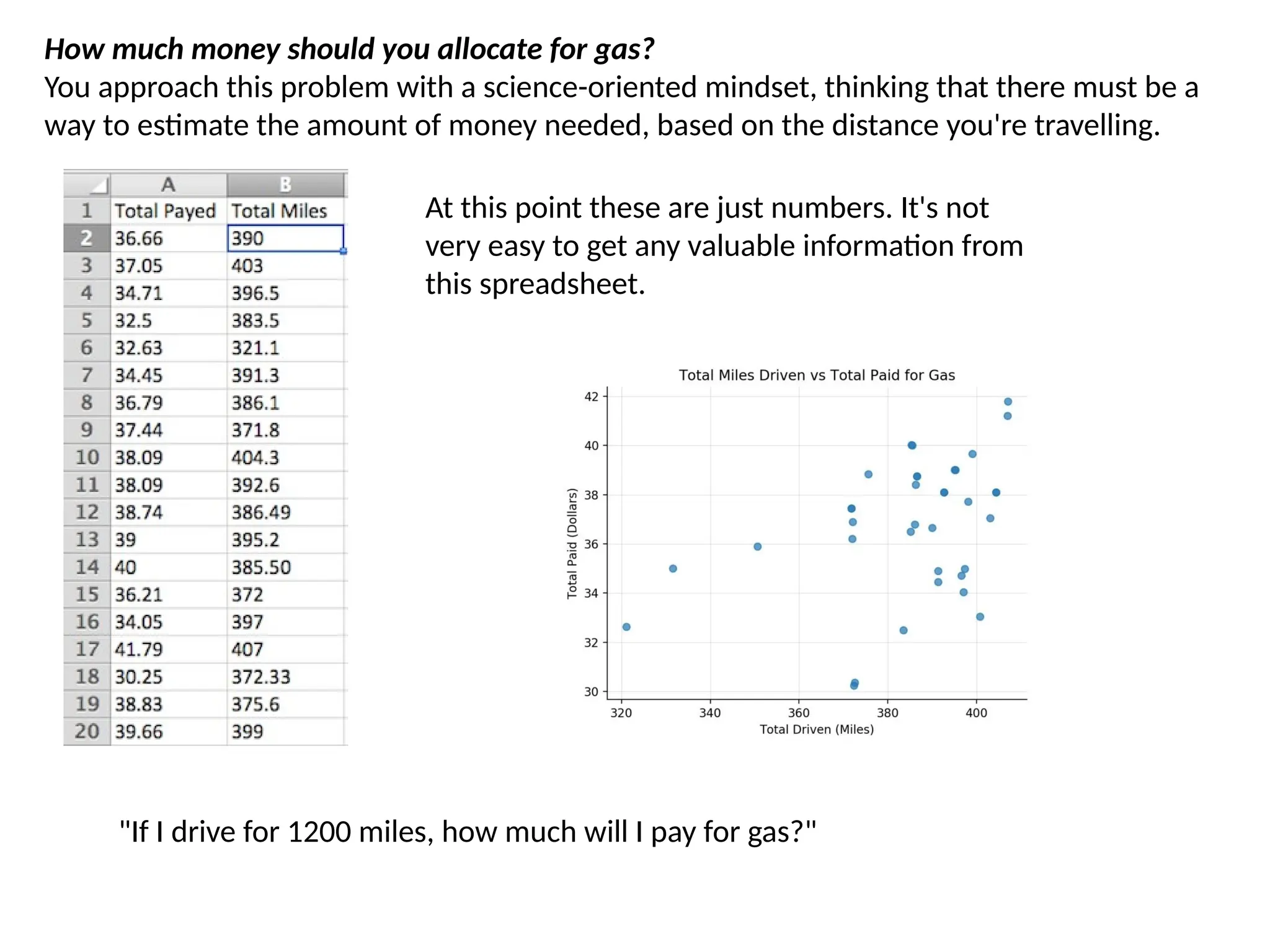 DataScienceUsingR-Dr.P.Rajesh.PRESENTATION | PPT