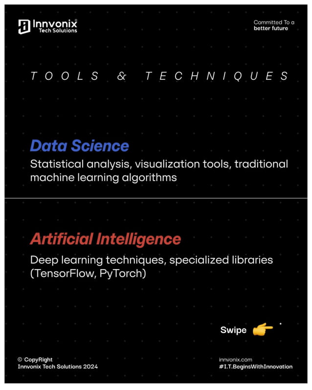 Data Science vs Artificial Intelligence.pdf