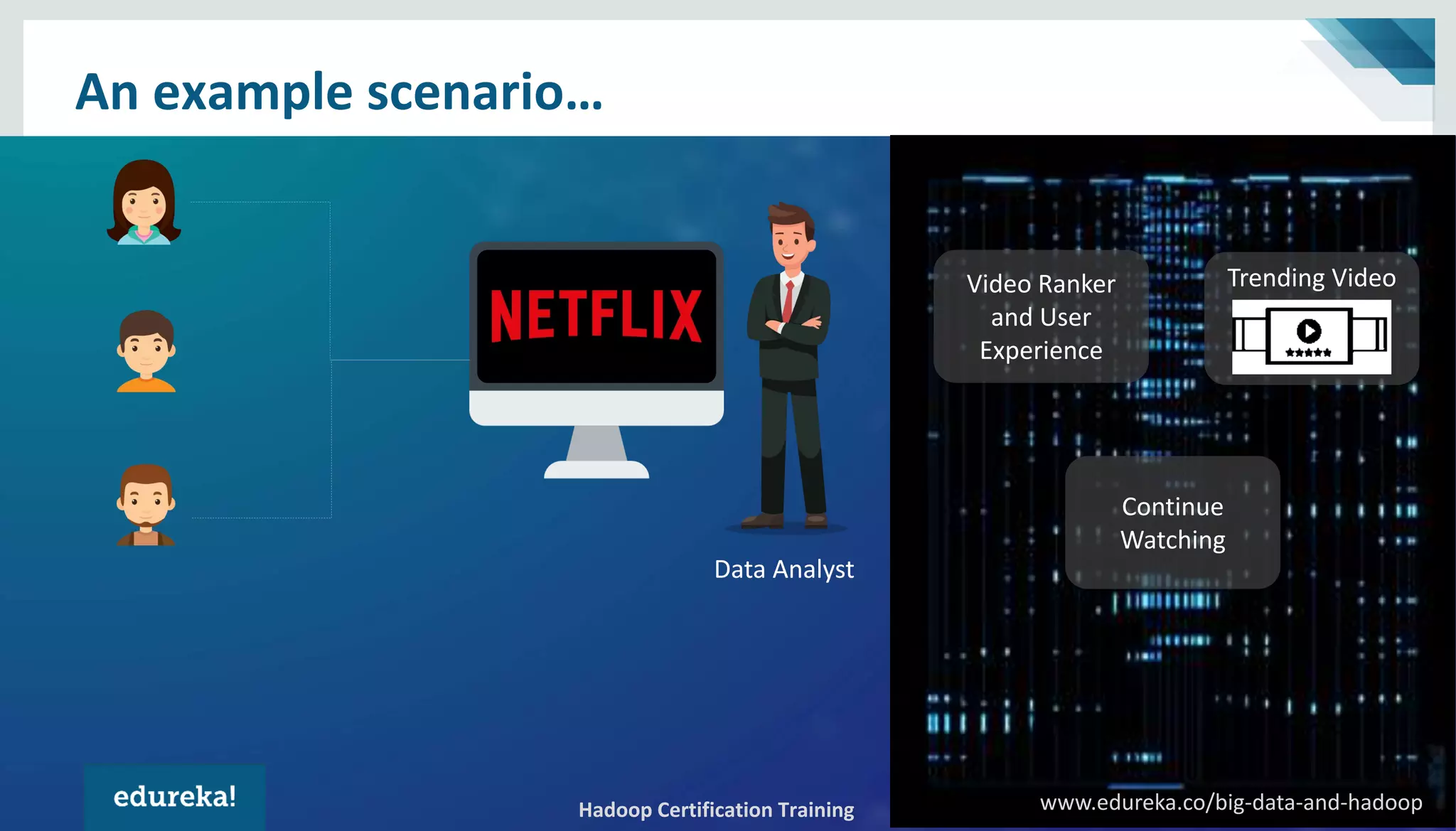 Big Data vs Data Science vs Data Analytics | Demystifying The ...