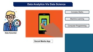 Data Science Vs Data Analyst In 2024 | Skills, Career, Salary ...
