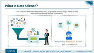 Data Science vs Machine Learning – What’s The Difference? | Data ...