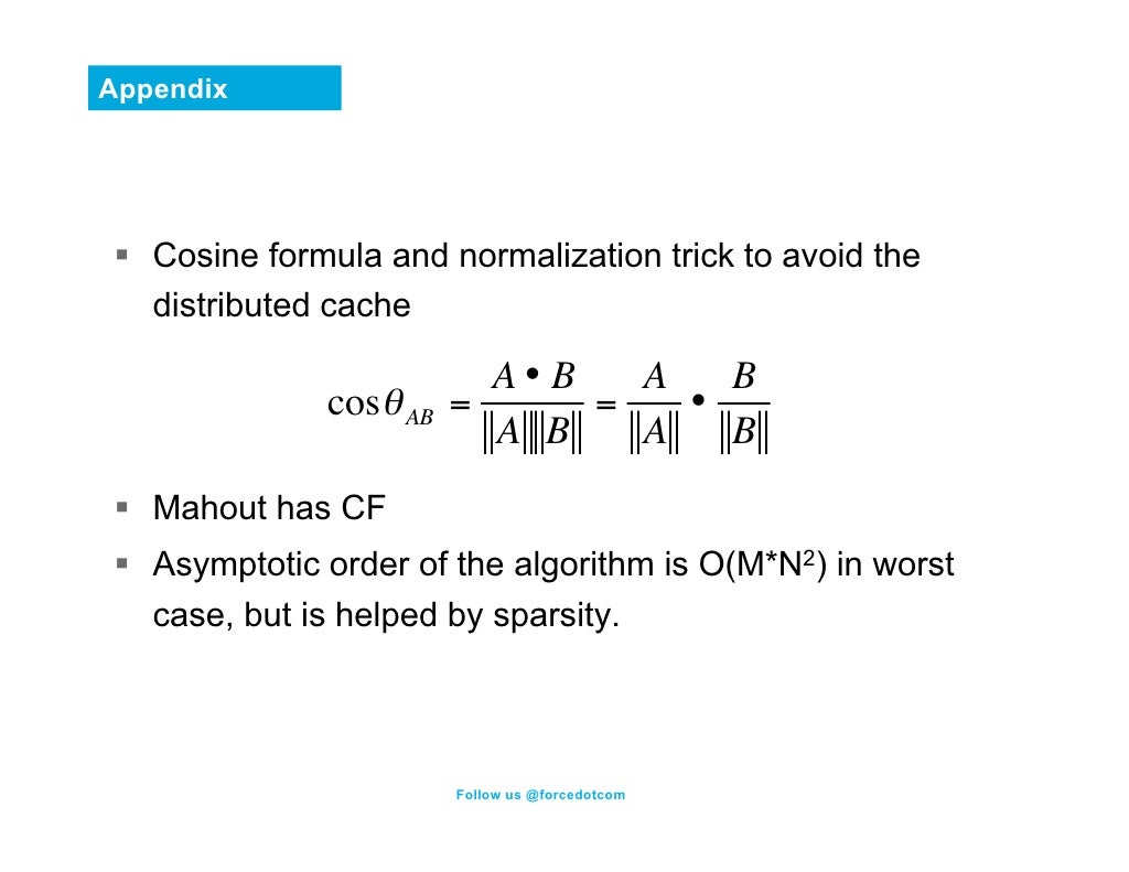 Normalization Formula
