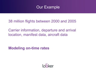 Improving Data Modeling Workflow | PPTX | Databases | Computer Software and Applications