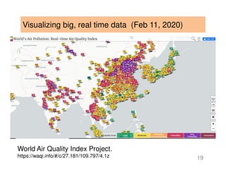 Data science week_2_visualization | PPT