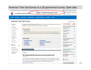 Data science week_2_visualization | PPT