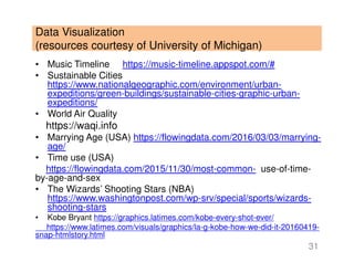 Data science week_2_visualization | PPT